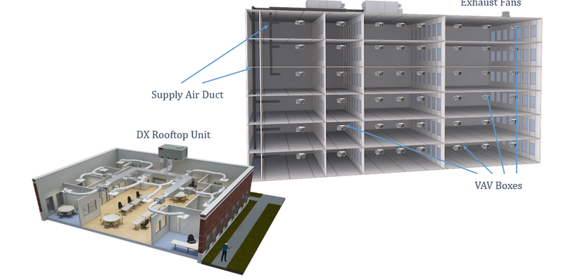 HVAC Design Schematics Overview | New York Hospital Decarb Guide